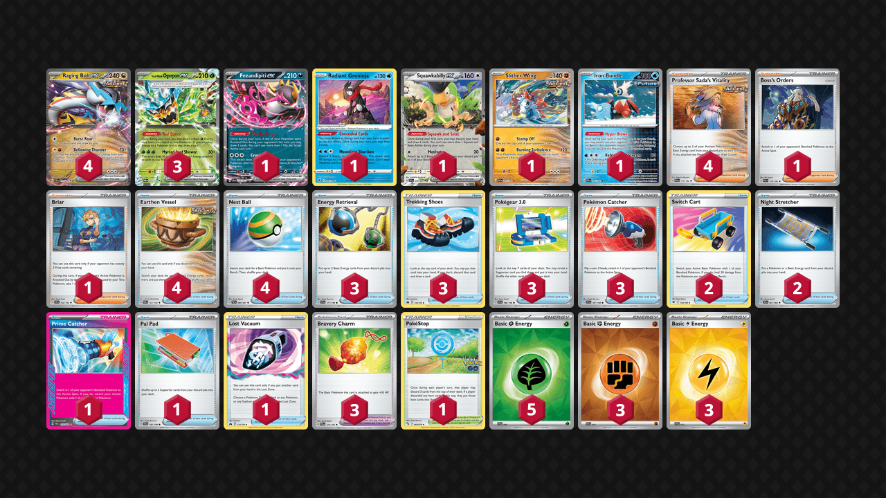 Raging Bolt Ogerpon by Maximo O. – Limitless