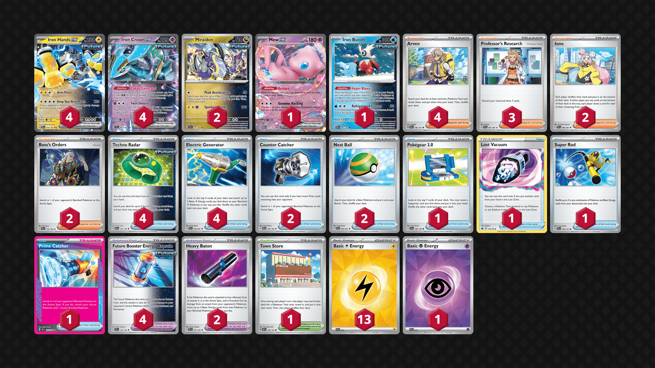 Future Iron Hands by Taehoon Kim – Limitless