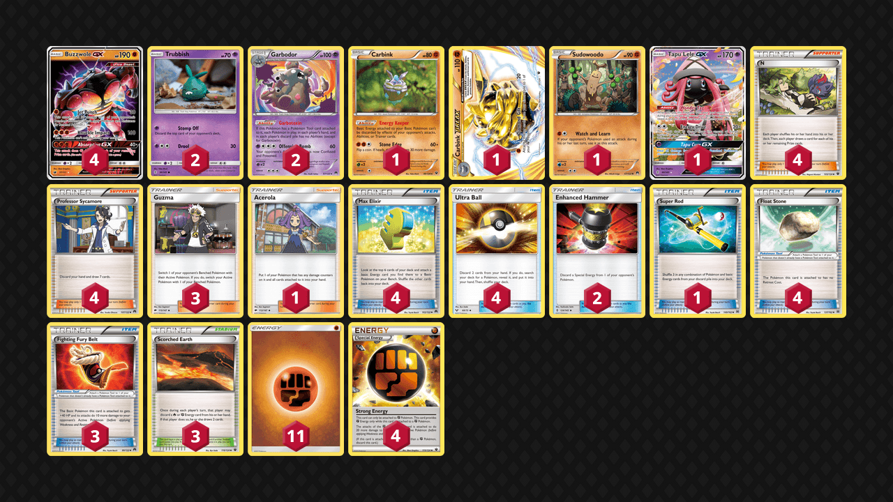 Buzzwole Garbodor by Bodhi Robinson – Limitless
