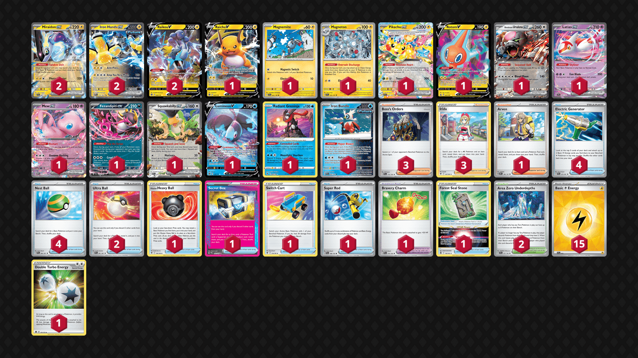 Miraidon by Kenneth Gilman – Limitless