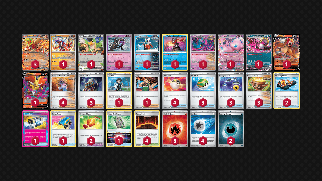 Gouging Fire by Anthony Loos – Limitless