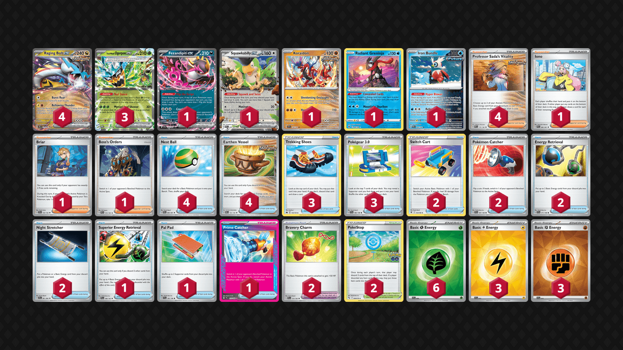 Raging Bolt Ogerpon by Christian Heinemann – Limitless