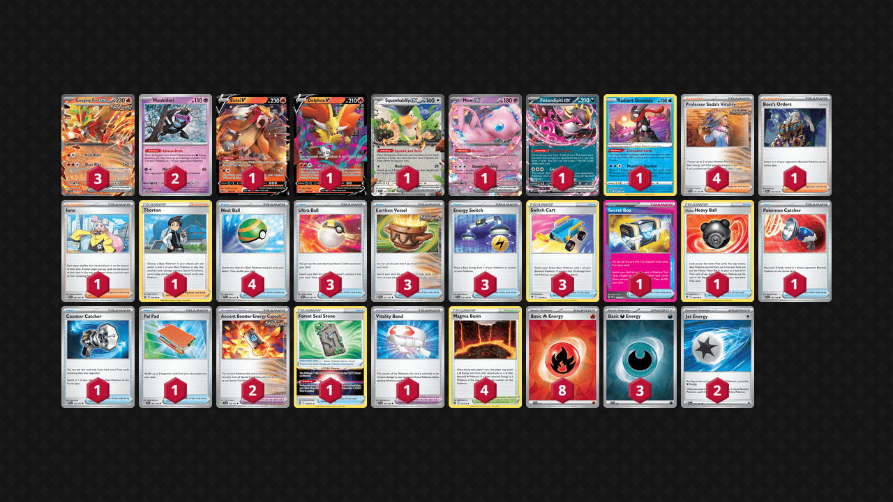 Gouging Fire by Wasin Taechakijviboon – Limitless