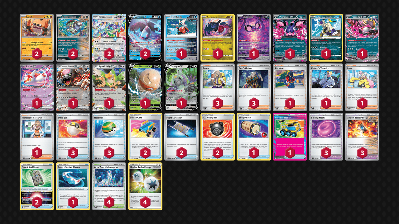 Klawf Terapagos by Sameer Sangwan – Limitless