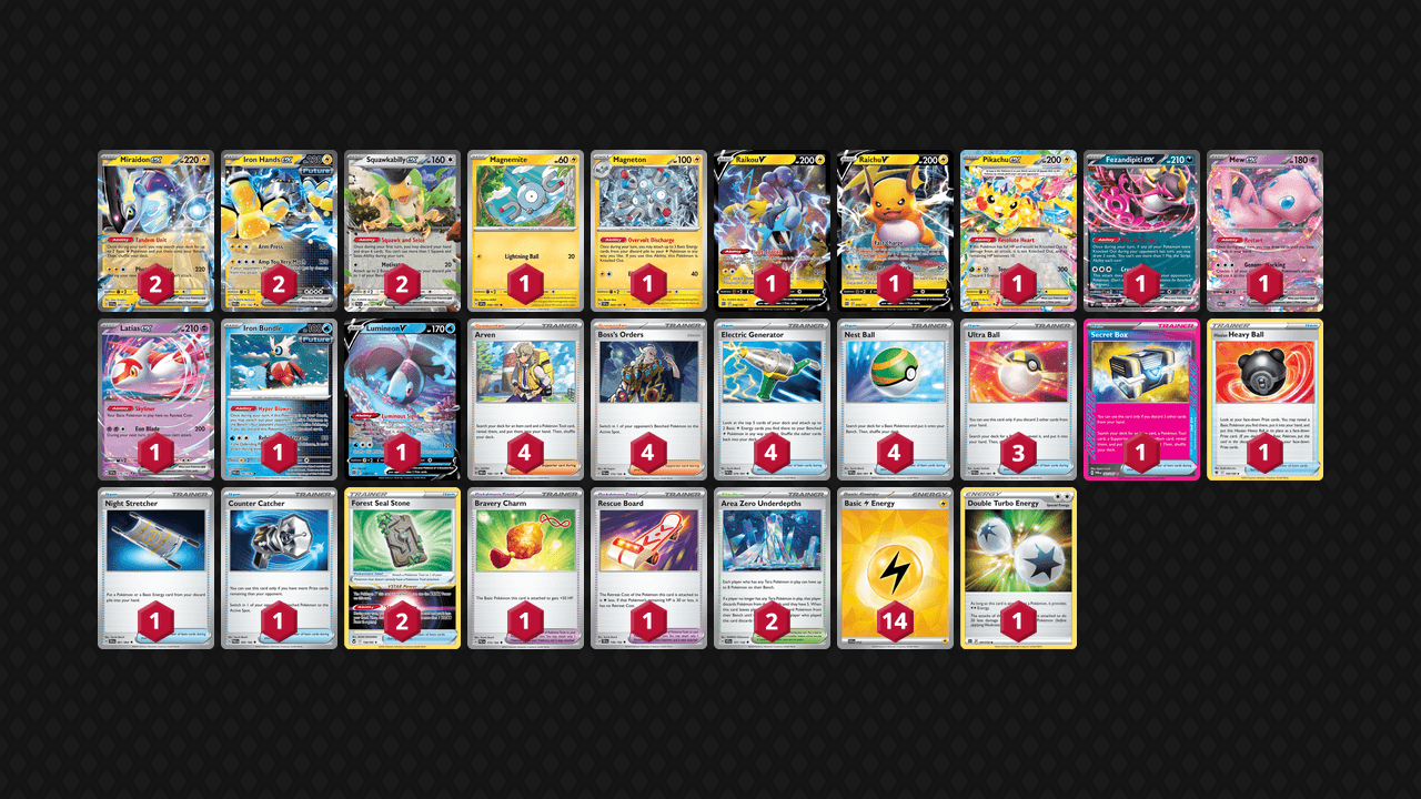 Miraidon by Yuto Mori – Limitless