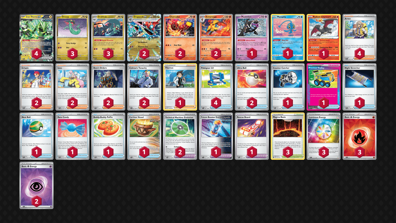 Dragapult Iron Thorns by Rafael Nunes – Limitless