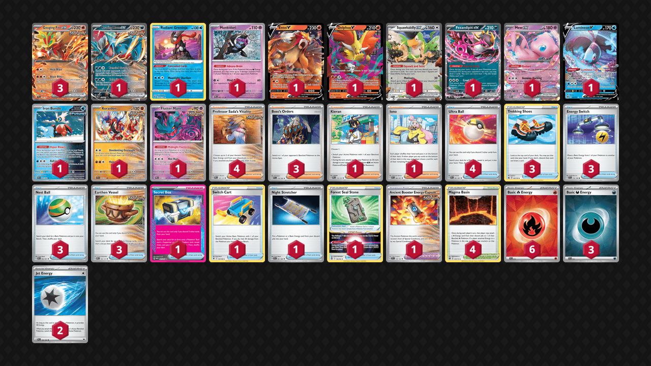 Gouging Fire by Adam Johnston – Limitless