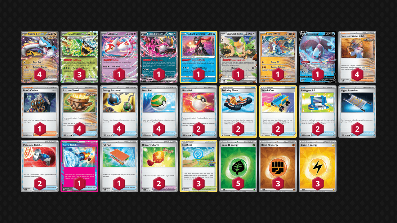 Raging Bolt Ogerpon by Duncan Sugrue – Limitless