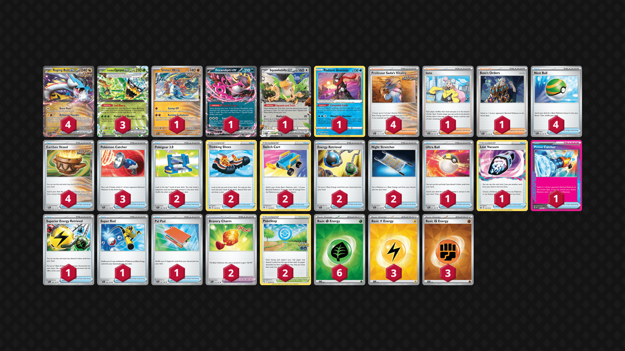 Raging Bolt Ogerpon by Serena Shafer – Limitless