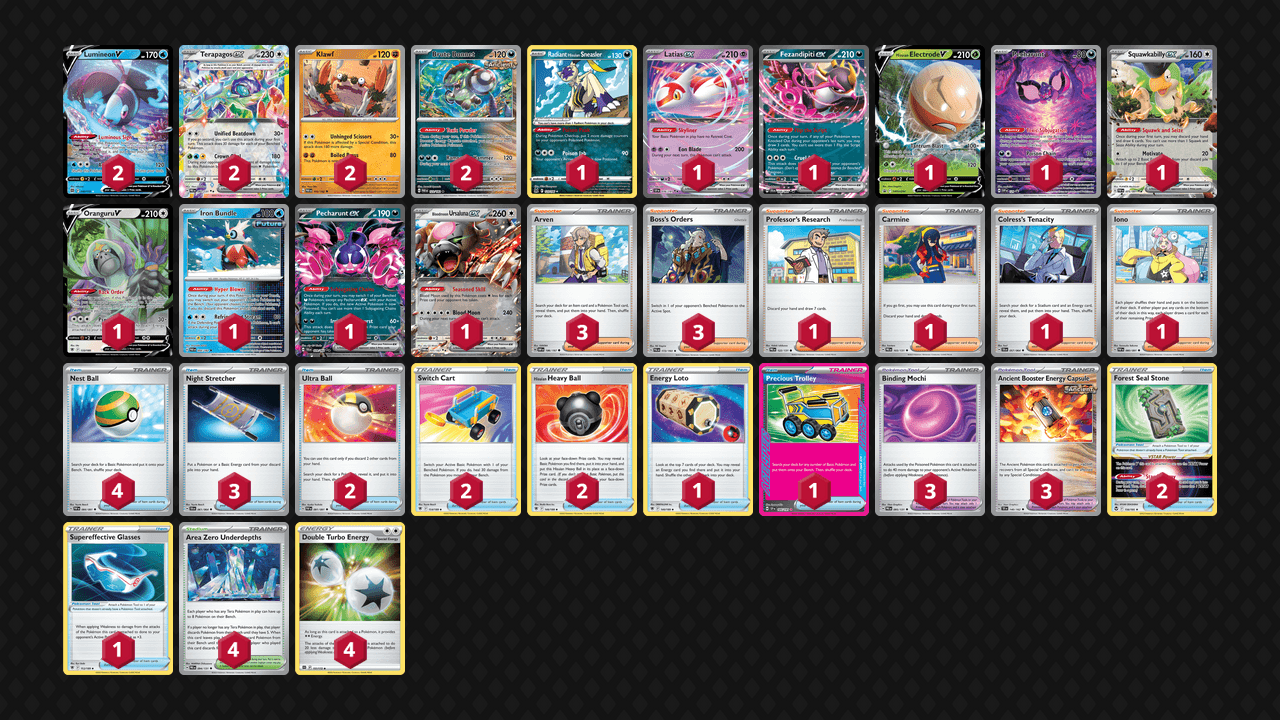 Klawf Terapagos by Jason Stirling – Limitless