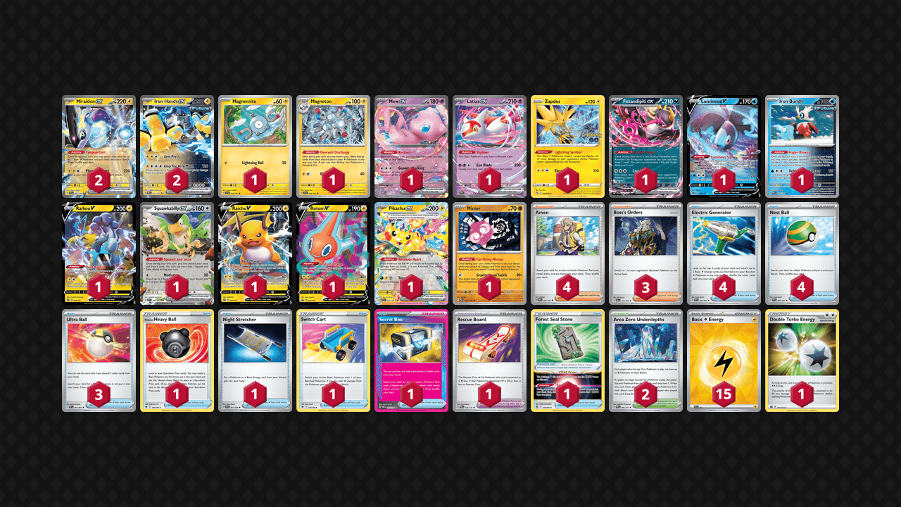 Miraidon by Raul Merino – Limitless