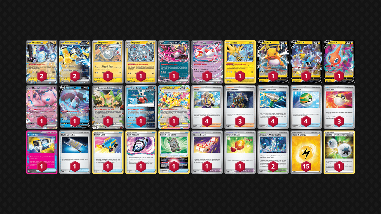 Miraidon by Caleb Rogerson – Limitless