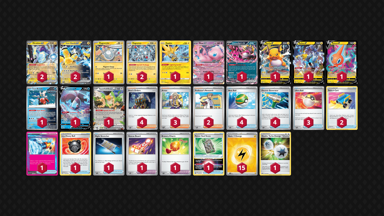 Miraidon by Lewis Roach – Limitless