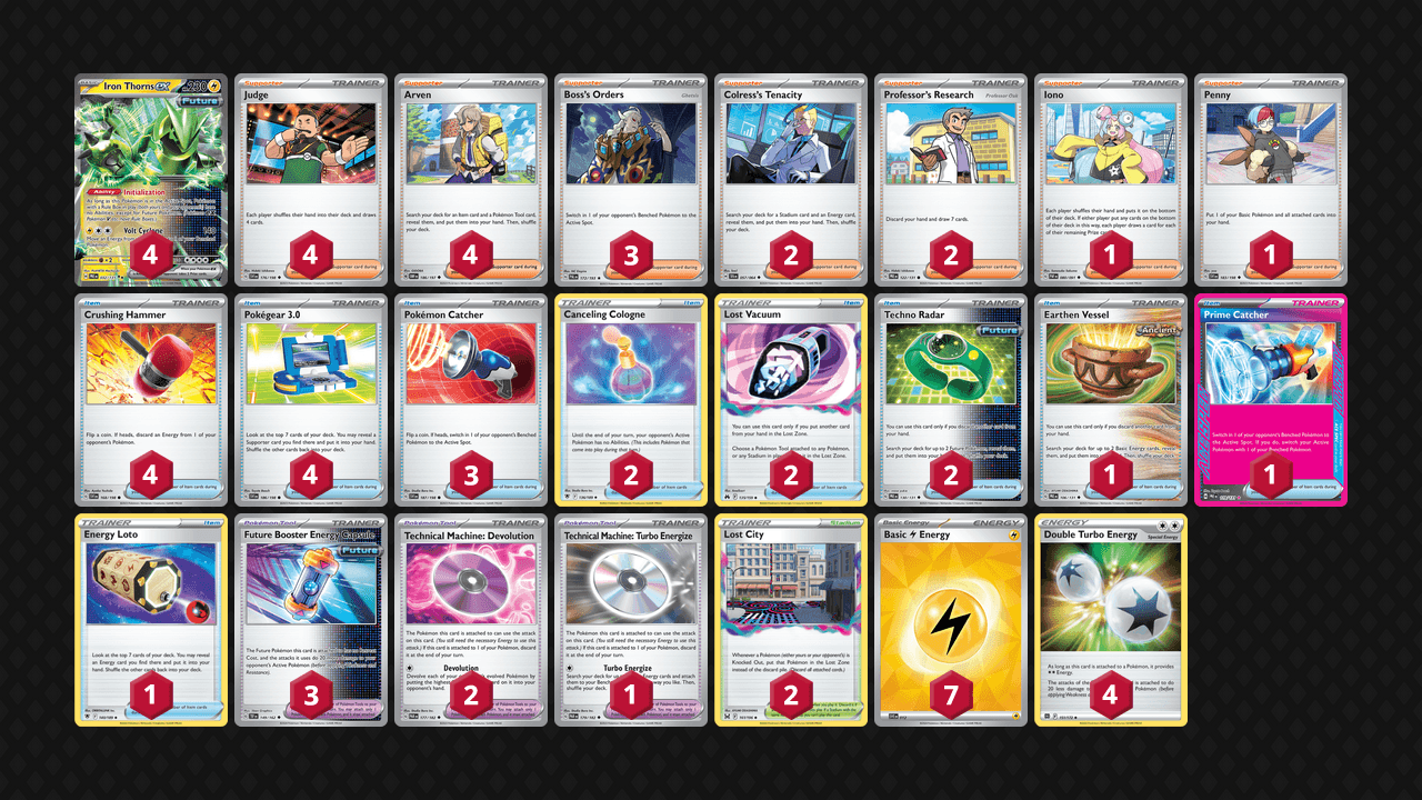 Iron Thorns by Samer Krayem – Limitless