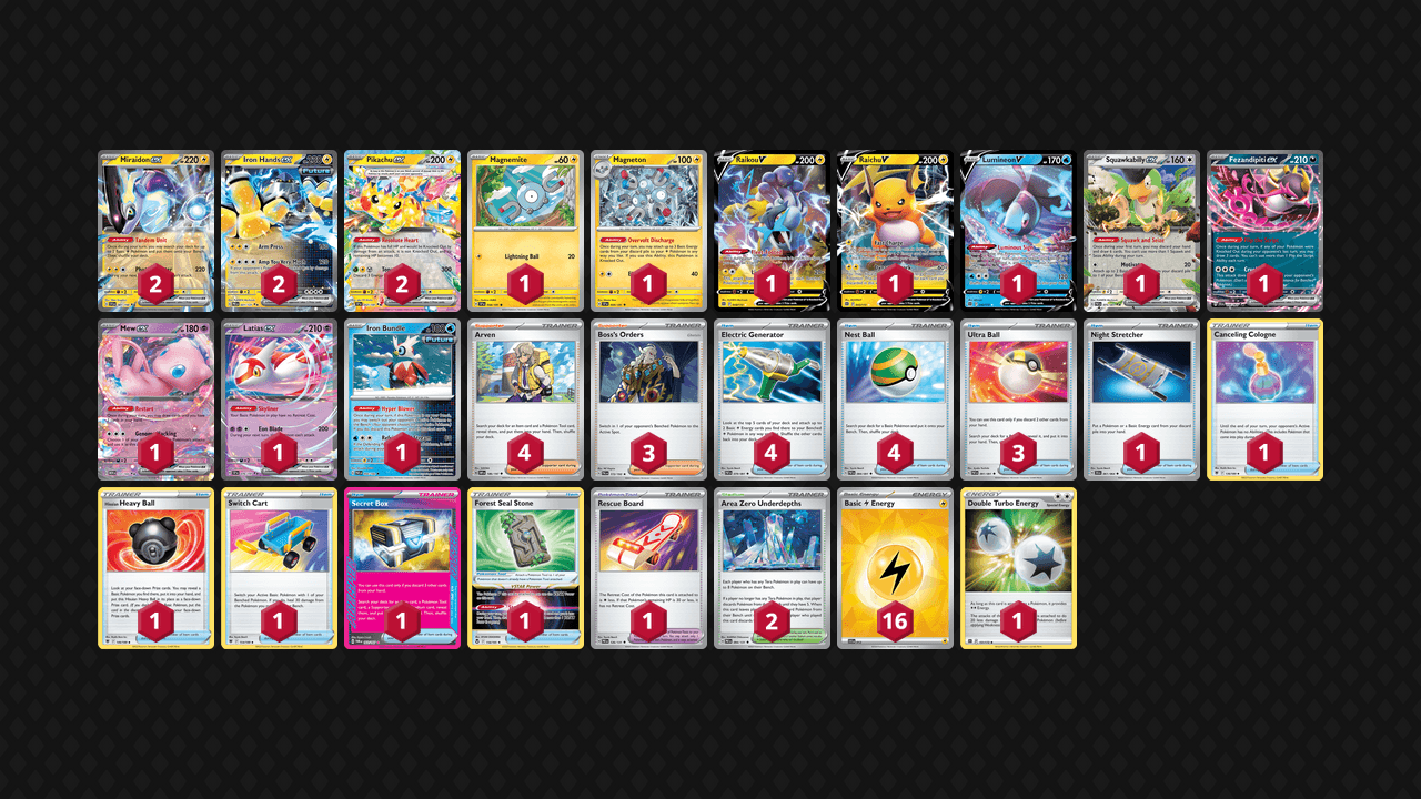 Miraidon by Trevore Read – Limitless