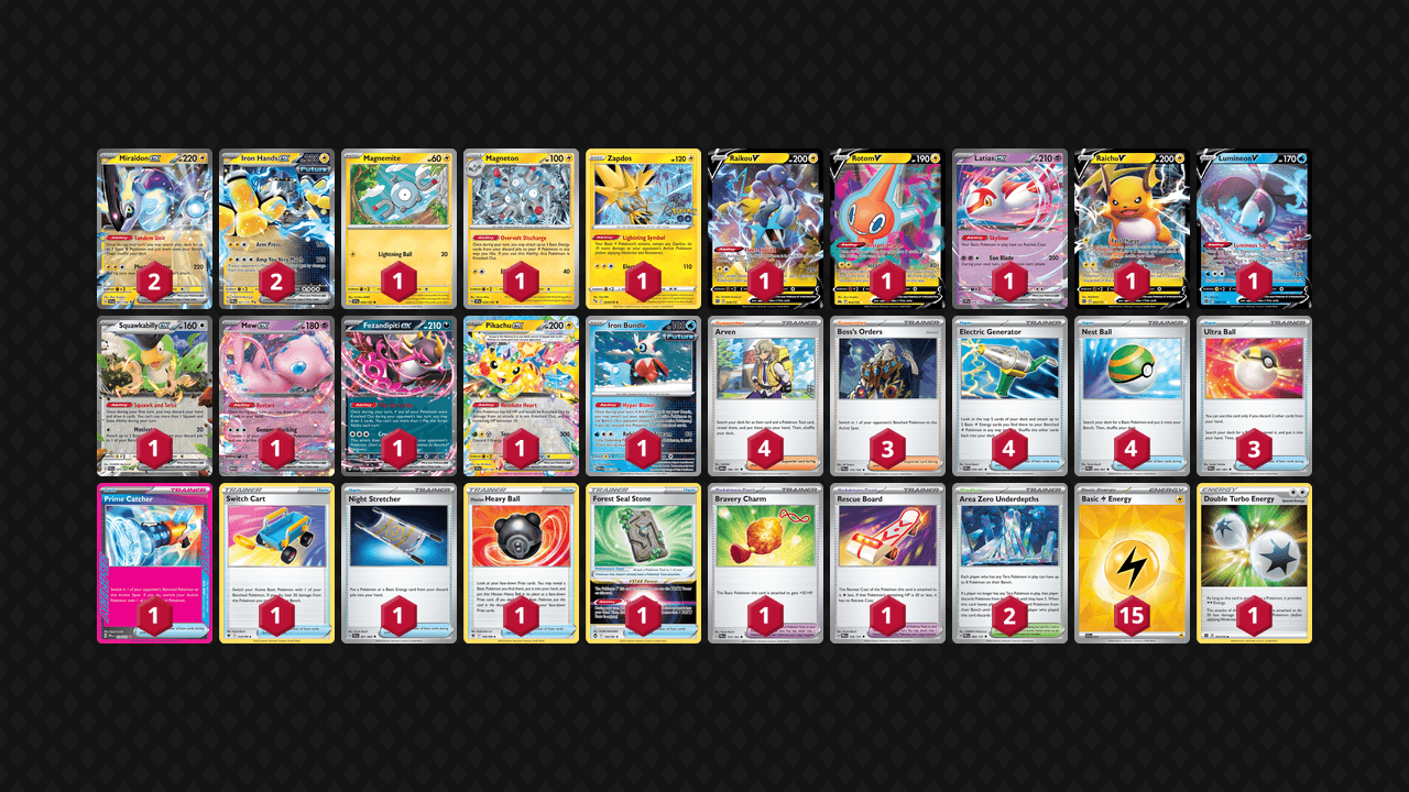 Miraidon by Lingfeng Luo – Limitless