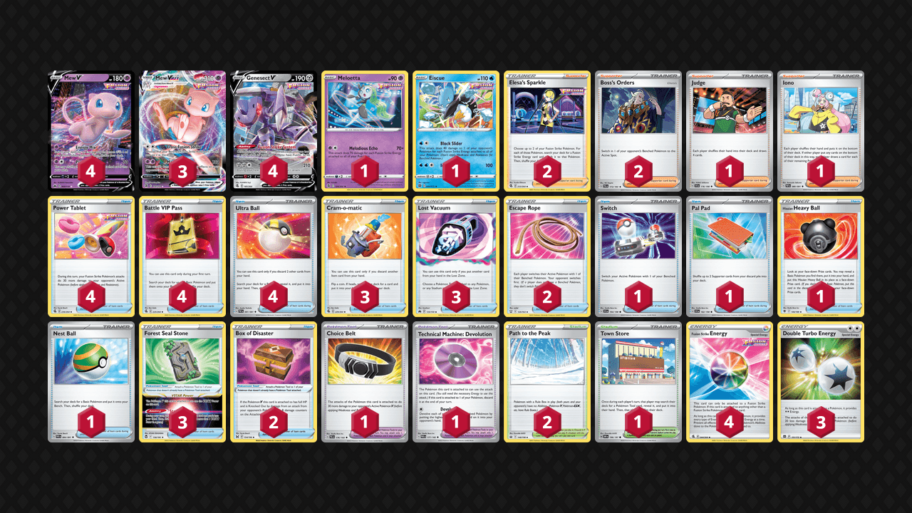 Fusion Mew by Yoong Kai Jian – Limitless