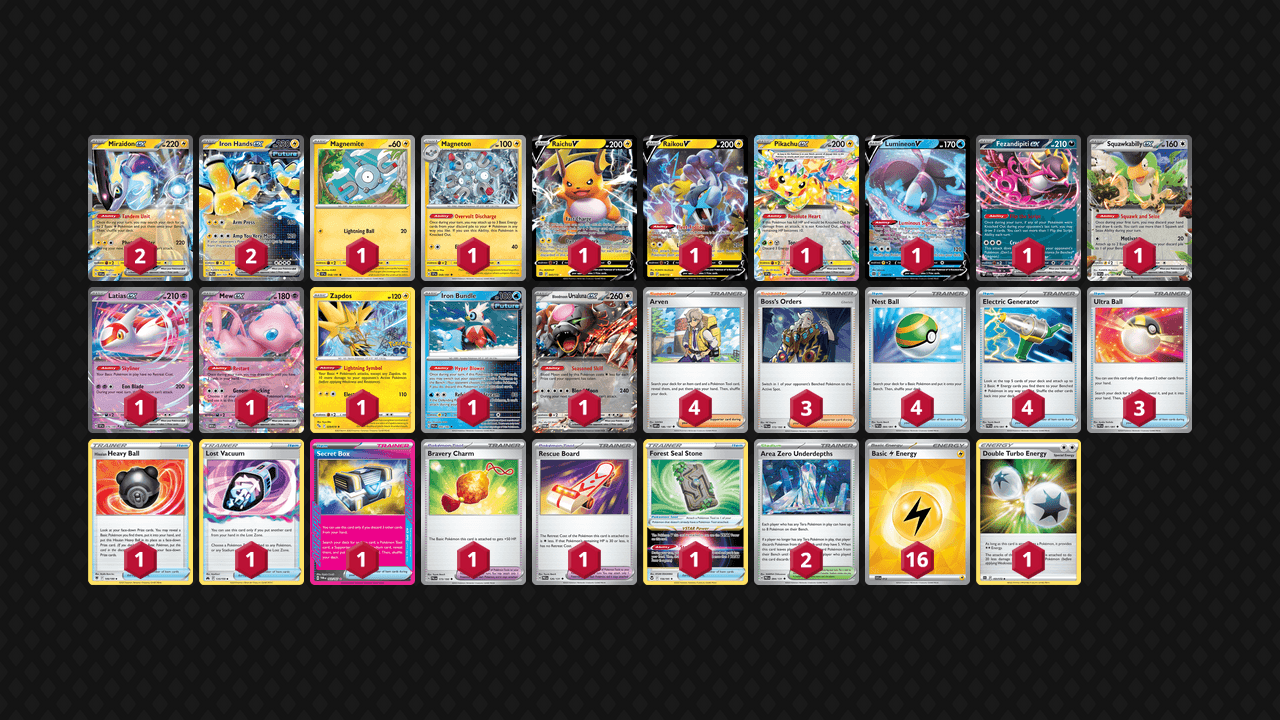 Miraidon by Maxime Brisson – Limitless