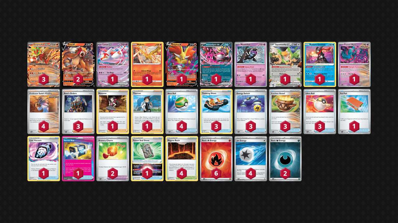 Gouging Fire by Joaquim Neto – Limitless