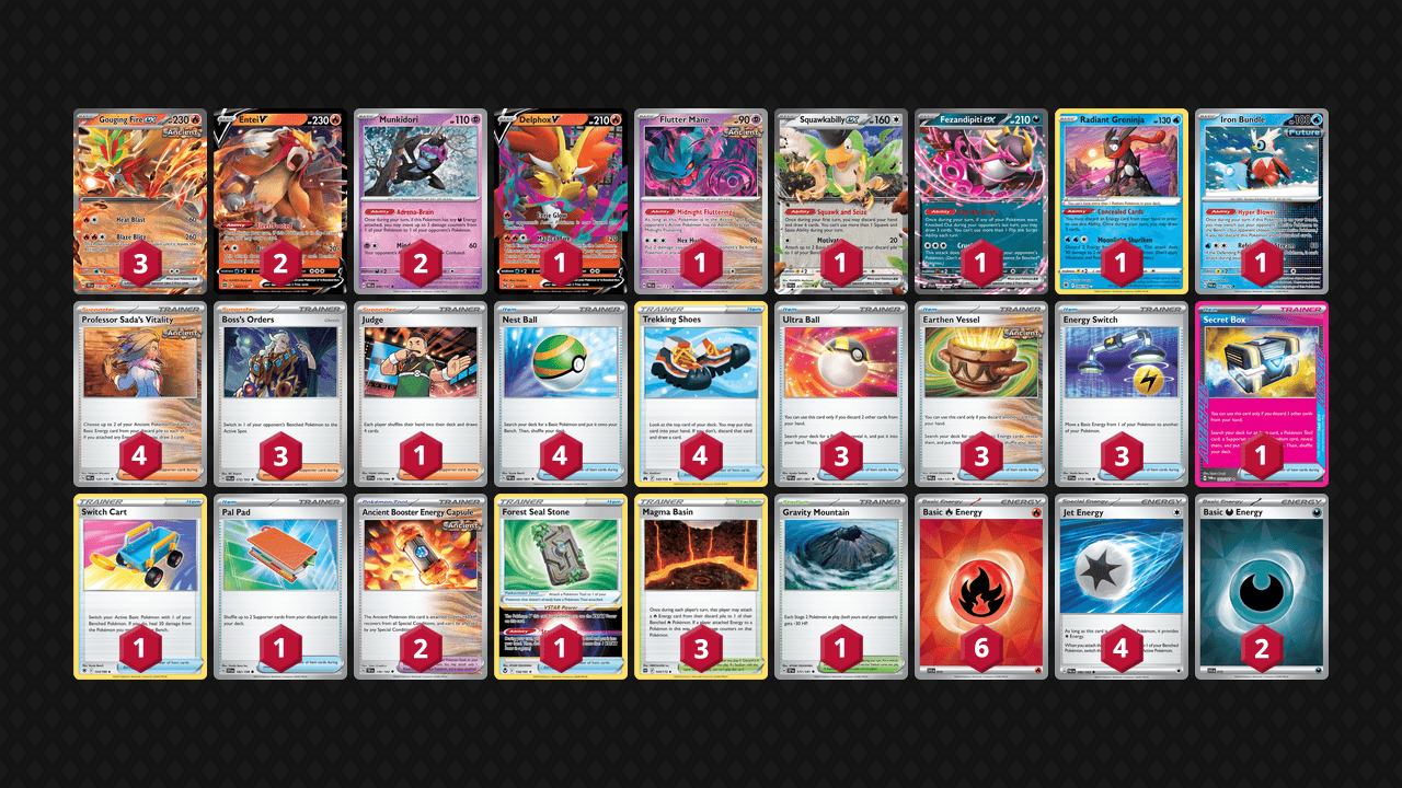 Gouging Fire by Lucas Eufrasio – Limitless