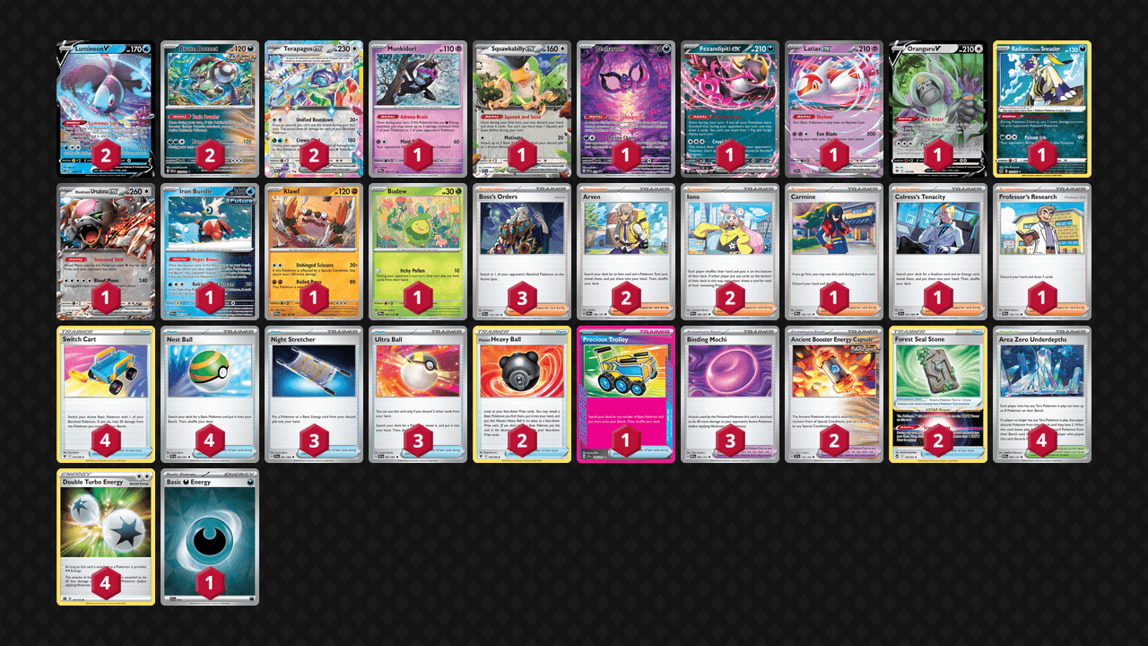 Klawf Terapagos by Alex Lien – Limitless