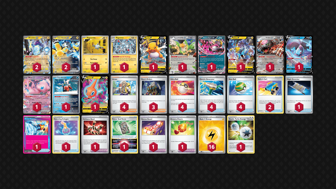 Miraidon by Yu Xiang – Limitless