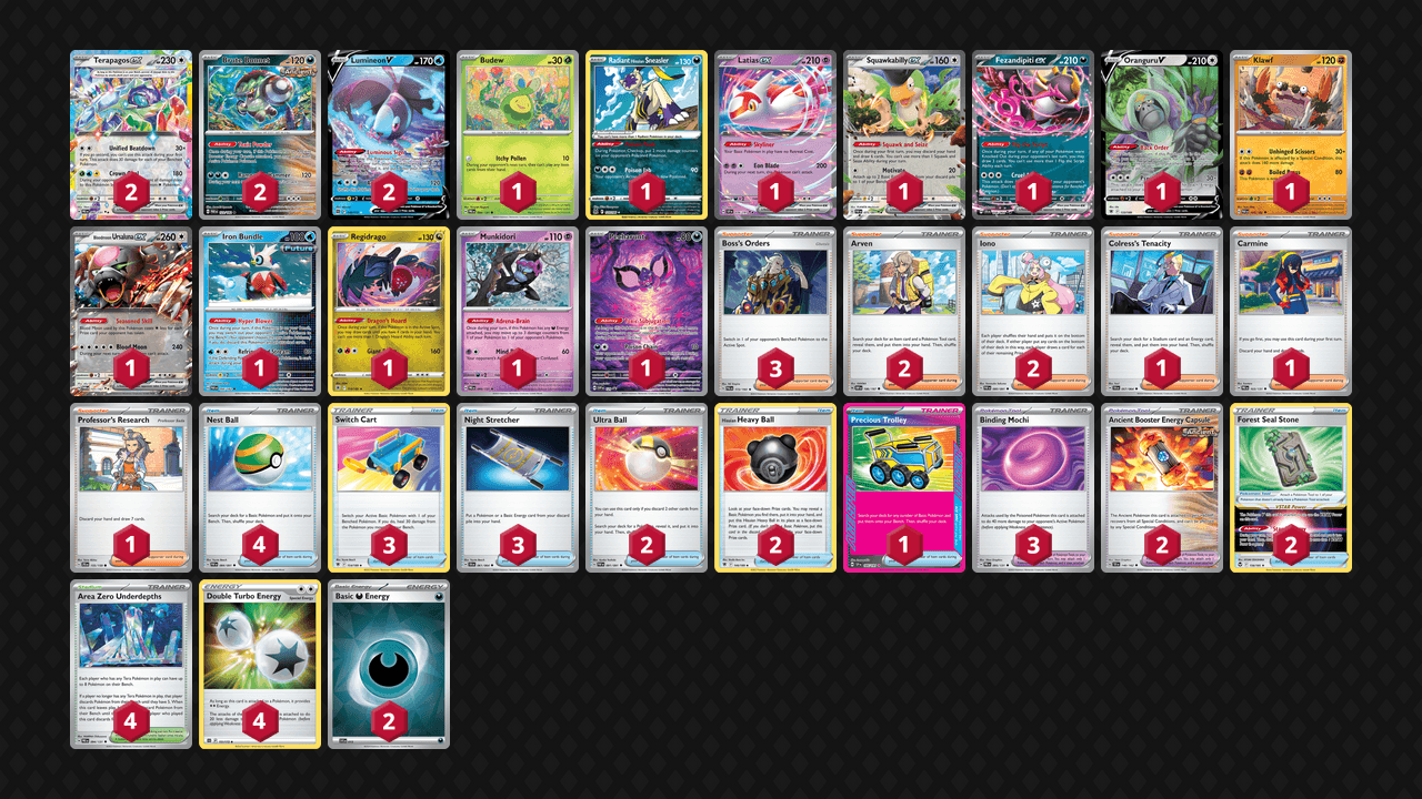 Klawf Terapagos by Aiden Harrison – Limitless