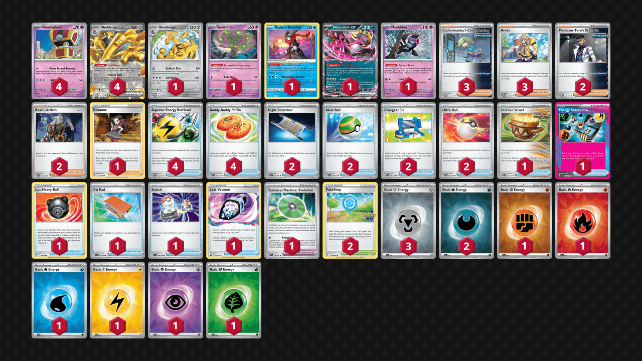 Gholdengo by Stirling Patterson – Limitless