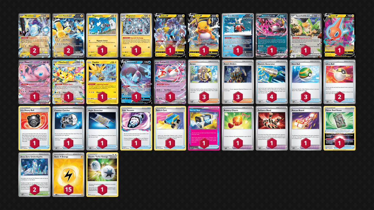 Miraidon by Coby Murray – Limitless