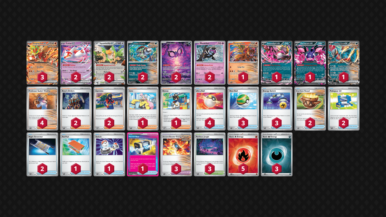 Gouging Fire by Stephen Felkel – Limitless