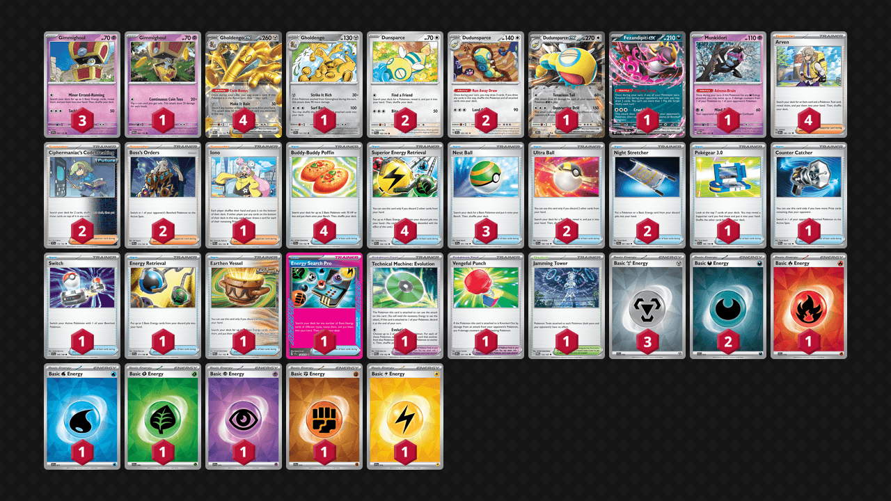 Gholdengo Dudunsparce by Andrew Mintz – Limitless
