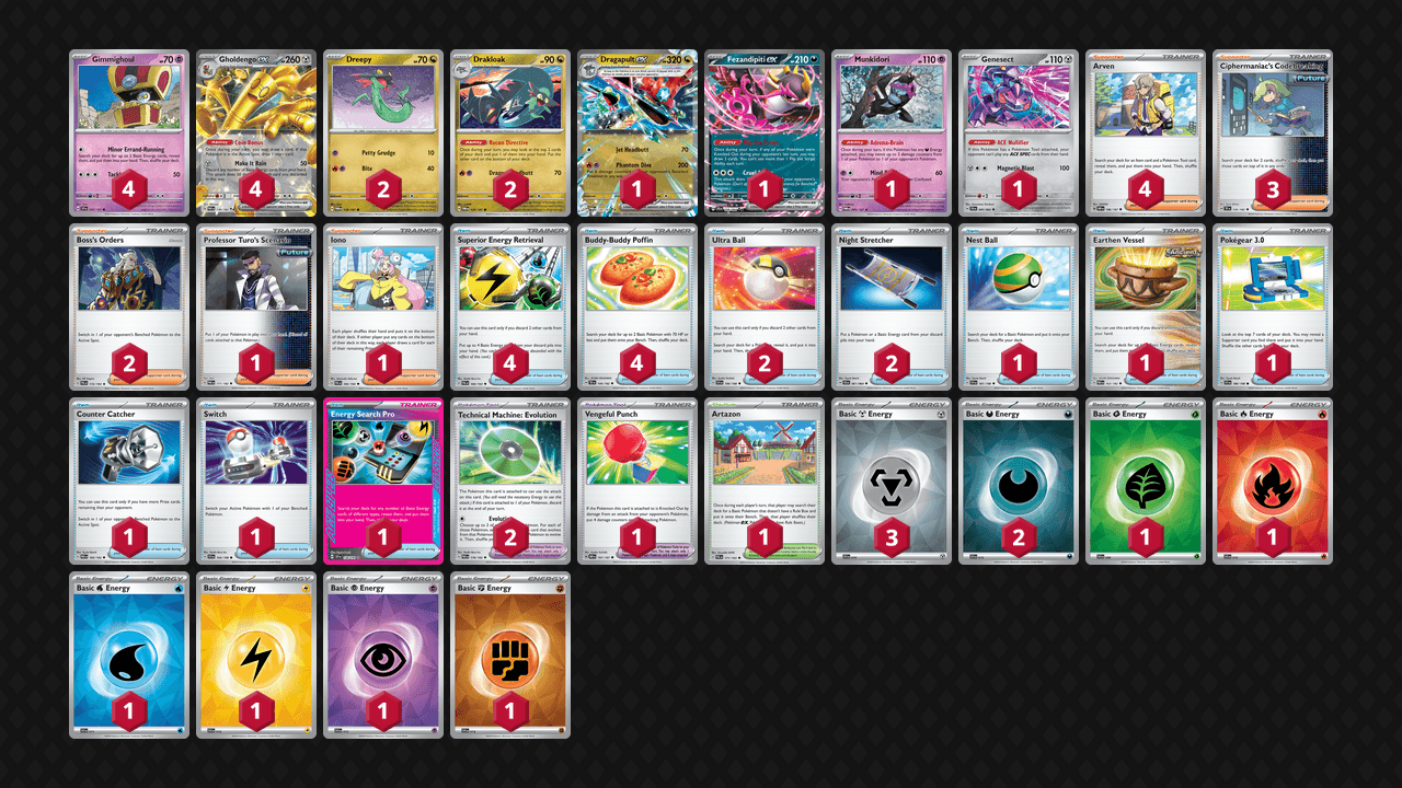 Gholdengo Dragapult by Caleb Rogerson – Limitless