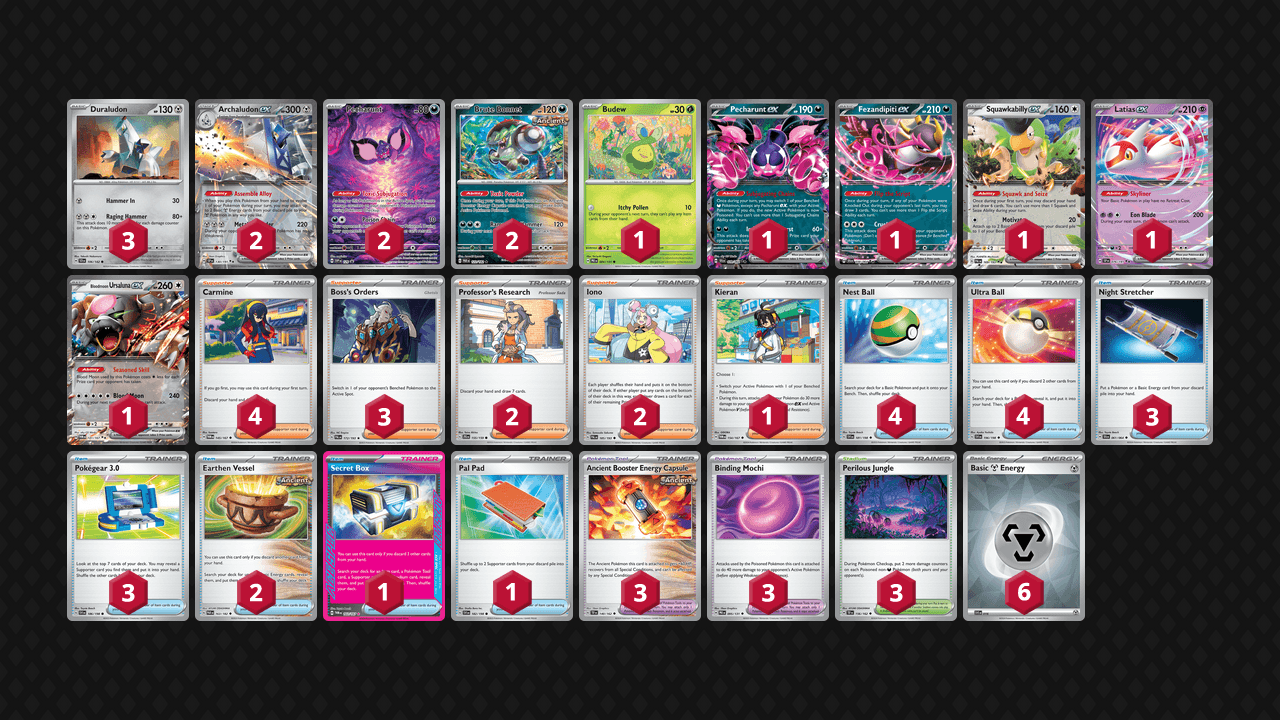 Poison Archaludon by Basil Ting Ek Ong – Limitless