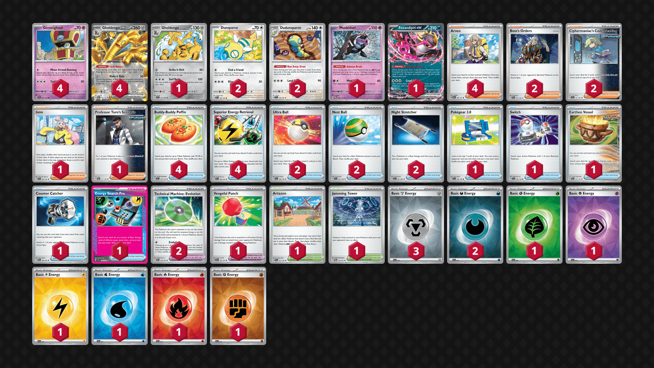 Gholdengo Dudunsparce by Benjamin Bliven – Limitless