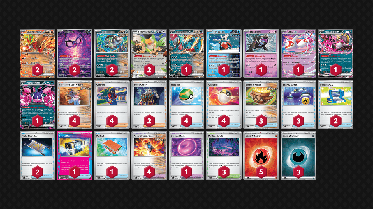 Gouging Fire by Ming Weng – Limitless