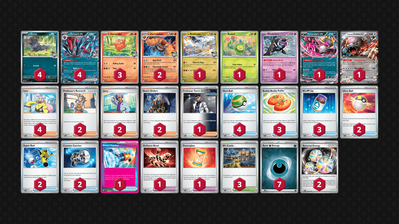 N's Zoroark by Adam Reinhardt – Limitless