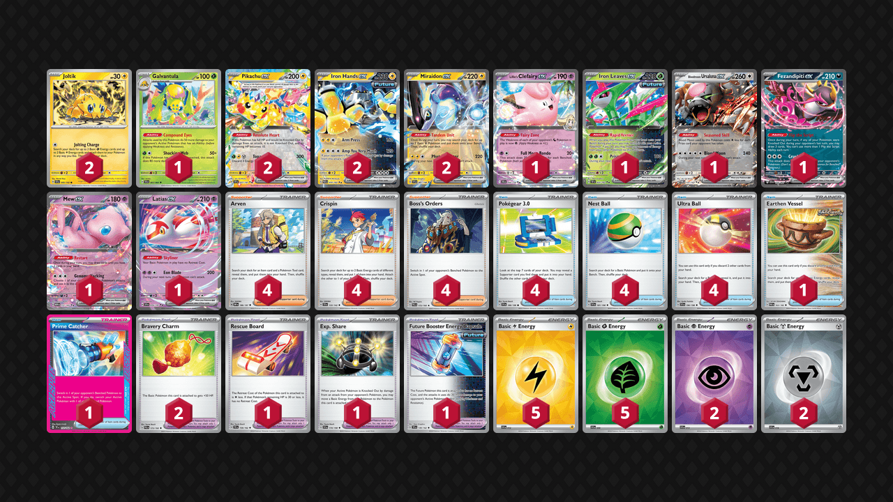 Joltik Box by Antonio Jorge Francisco – Limitless