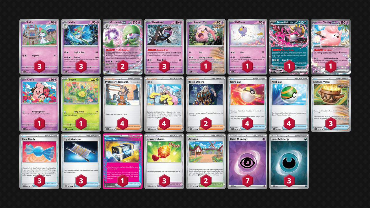 Gardevoir by Nicholas Moffitt – Limitless