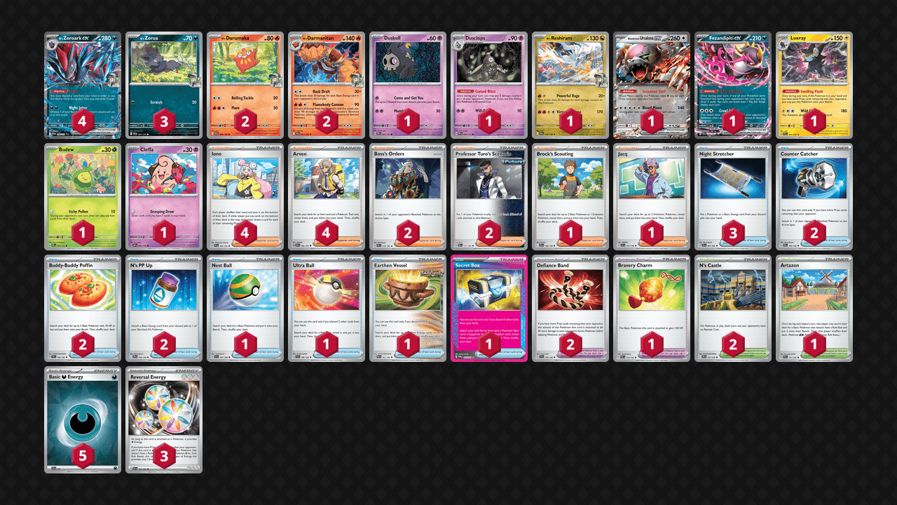 N's Zoroark by Juan Mora – Limitless