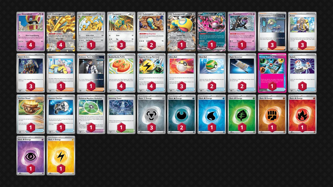 Gholdengo Dudunsparce by Anthony Loos – Limitless