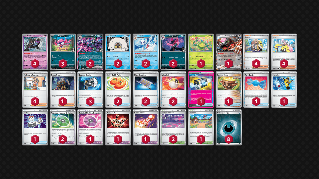 Grimmsnarl Froslass by Blake Wray – Limitless