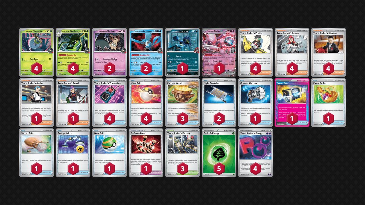 Rocket's Spidops by Zachary Zavelsky – Limitless