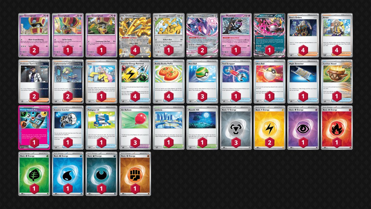 Gholdengo by Samuel Scime – Limitless