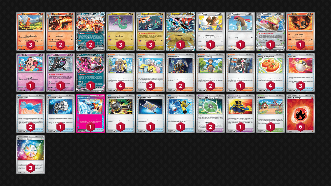 Charizard Dragapult by Su Chia-Hsing – Limitless