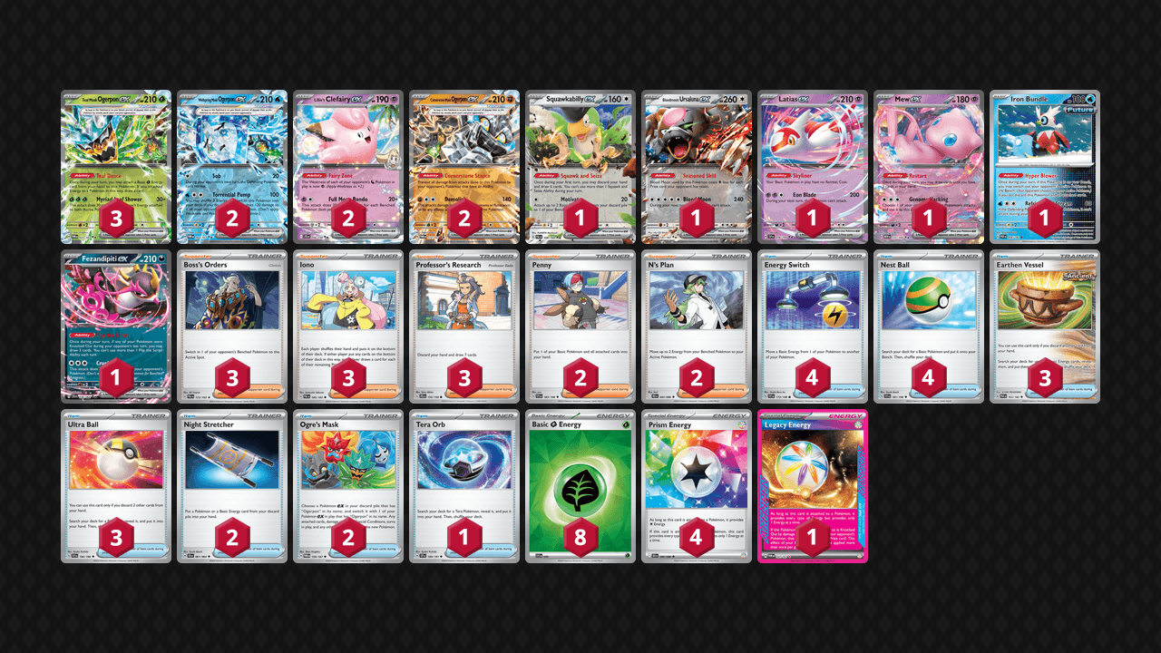 Ogerpon Box by Agustin De Jesus Villegas Estrada – Limitless