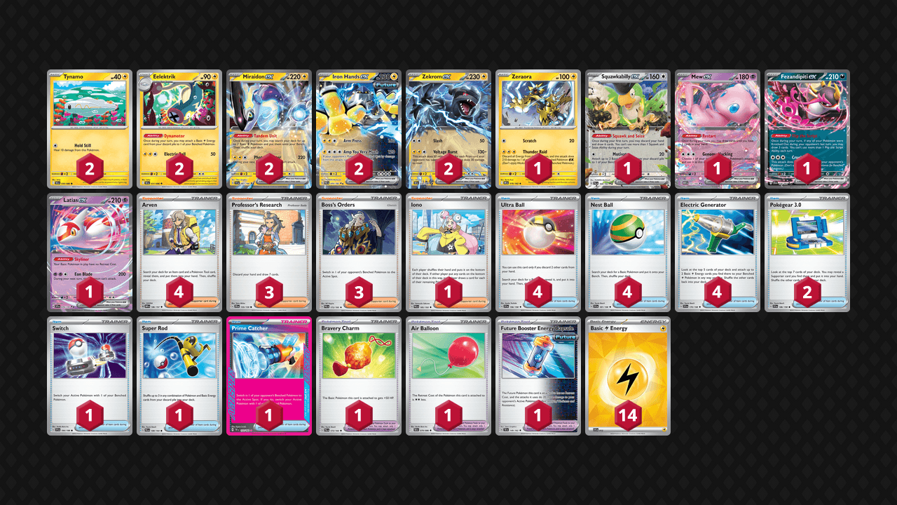 Miraidon Eelektrik by Arturo Palma García – Limitless