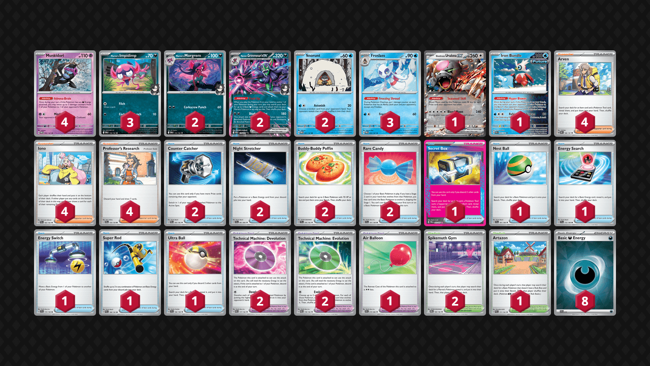 Grimmsnarl Froslass by Mike Ellis – Limitless