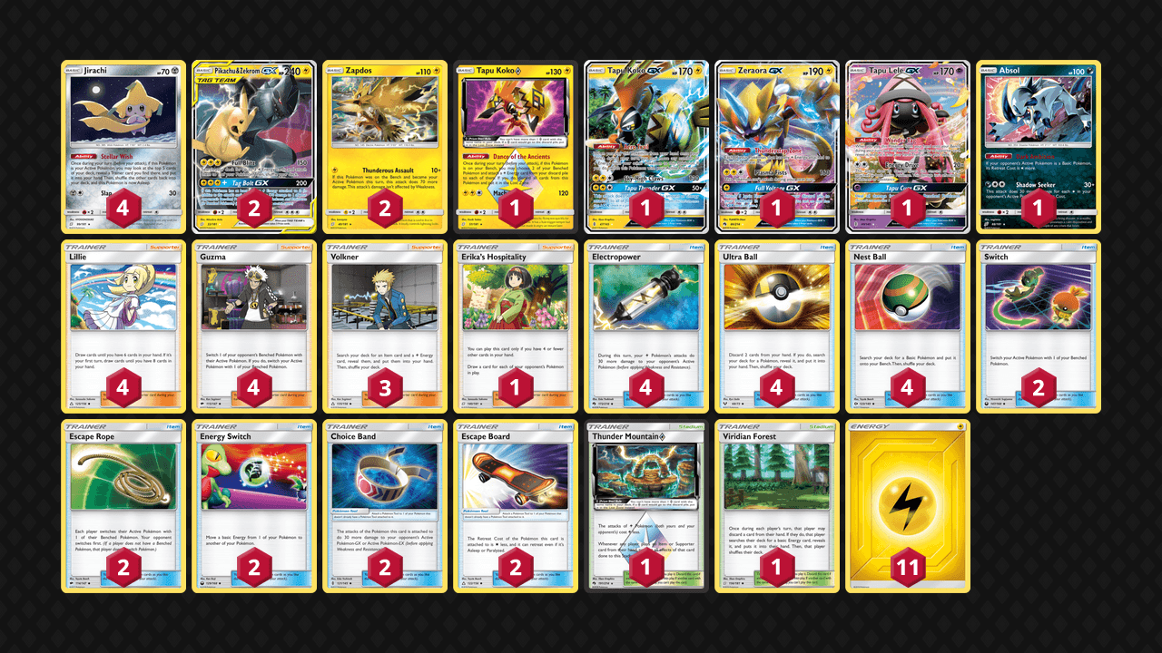 Pikachu & Zekrom Zapdos by Rahul Reddy – Limitless