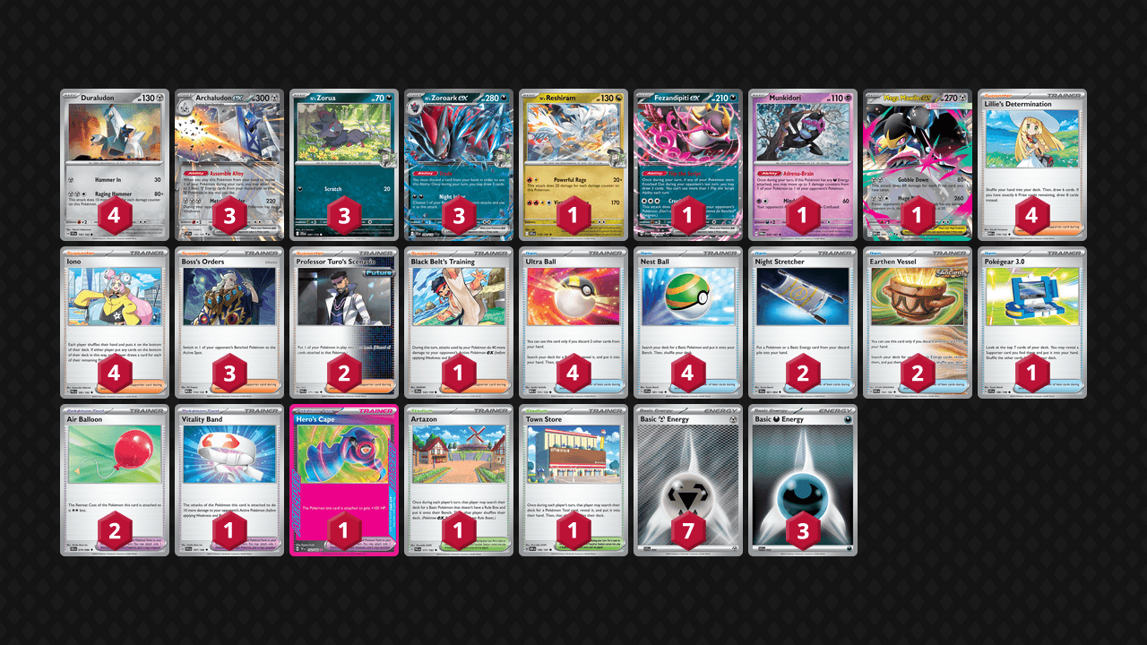 Archaludon Zoroark by Juan Mora – Limitless