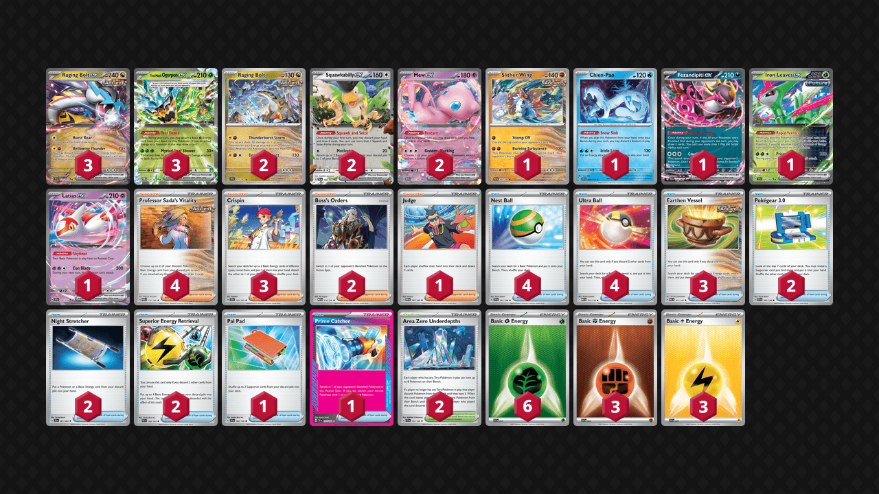 Raging Bolt Ogerpon by Patrick De Souza – Limitless